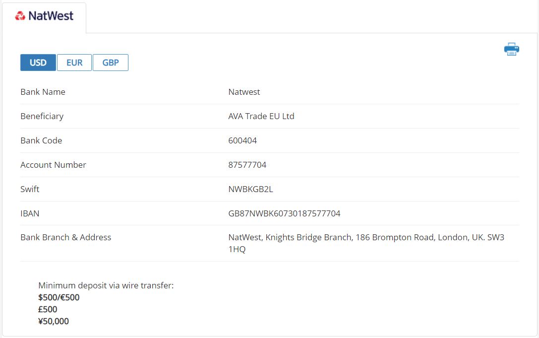 How do I deposit via Wire Transfer? – Help Center